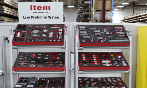 Lean Production • item Solution Center