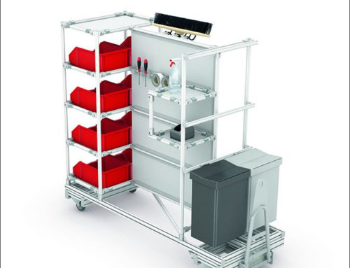 item Solution Center