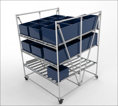 Lean Production • item Solution Center