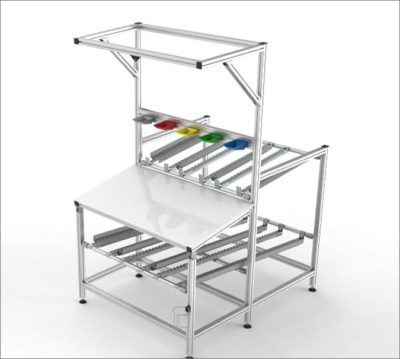 Material Handling • item Solution Center