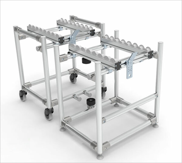 Lean Production • item Solution Center