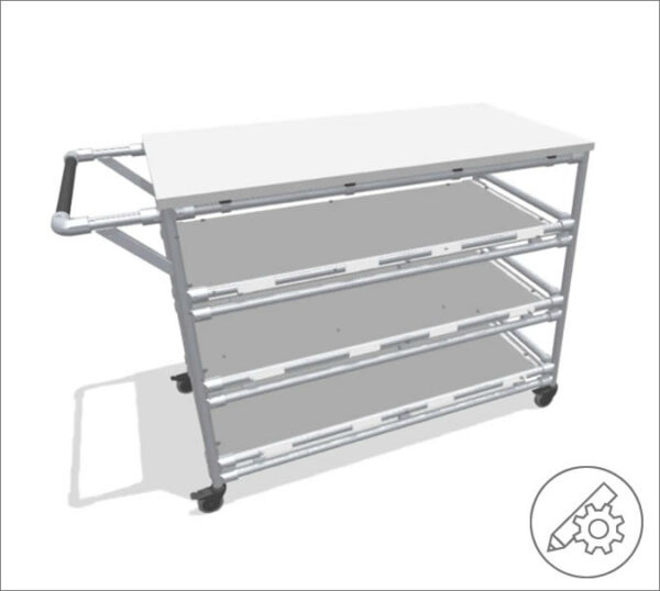 Lean Production • item Solution Center