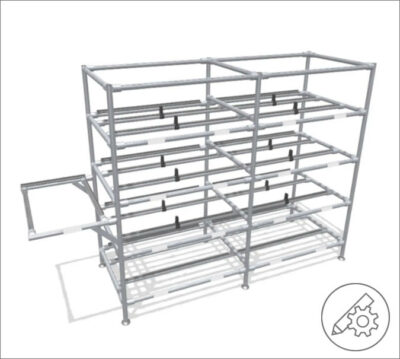 Lean Production • item Solution Center
