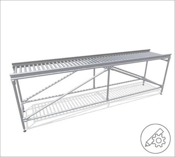 Pre-Configured Solutions • item Solution Center