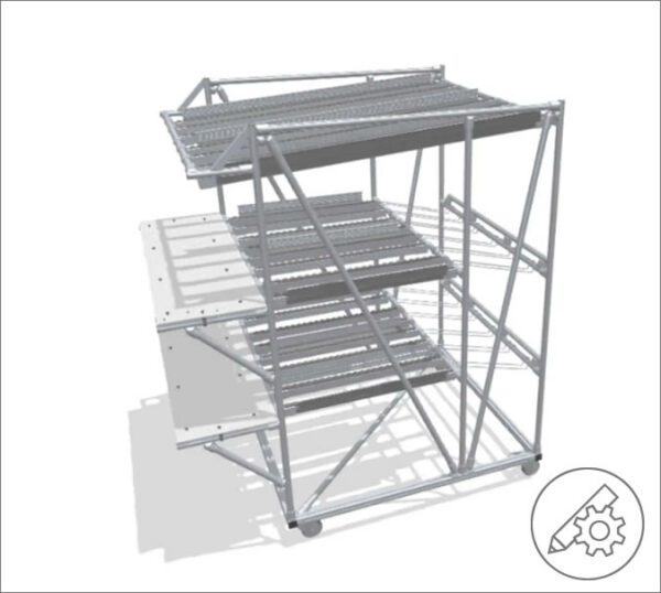 Lean Production • item Solution Center