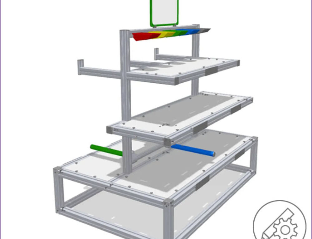 item Solution Center • Top Module – shelf with roller conveyors